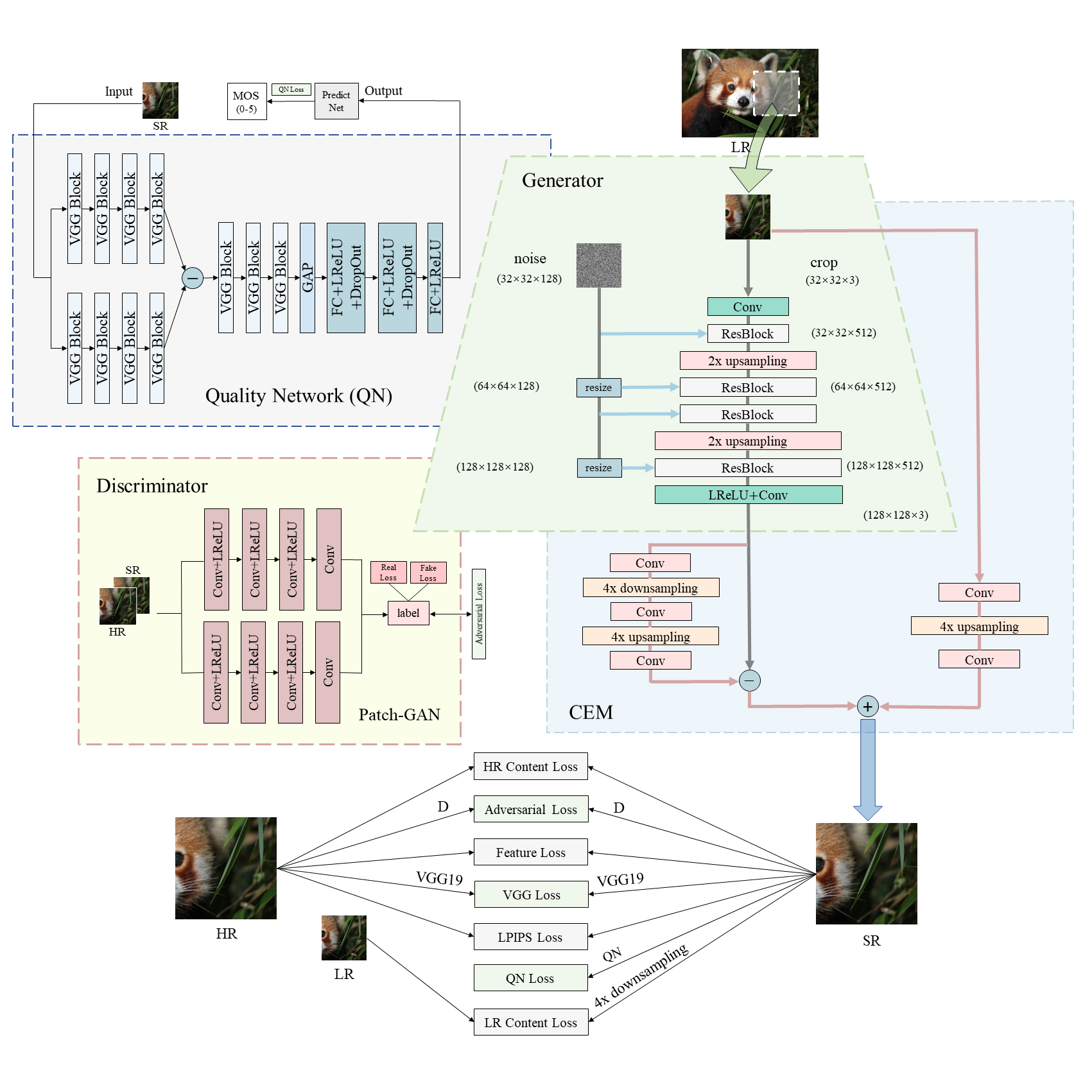 2021年报 | Wenretium's Space