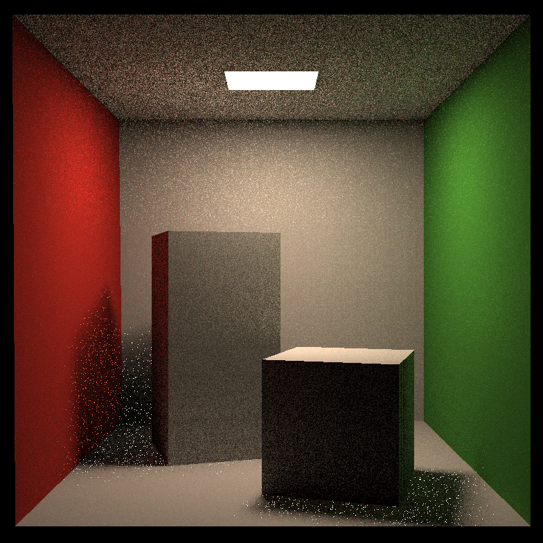 GAMES101作业七：路径追踪 | Wenretium's Space